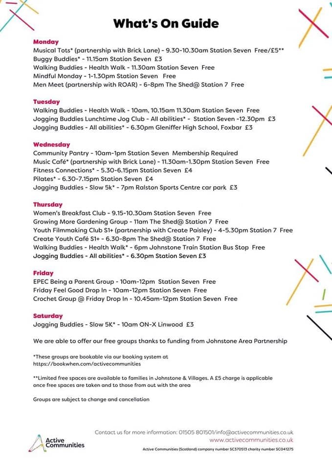 Archive : Active Communities